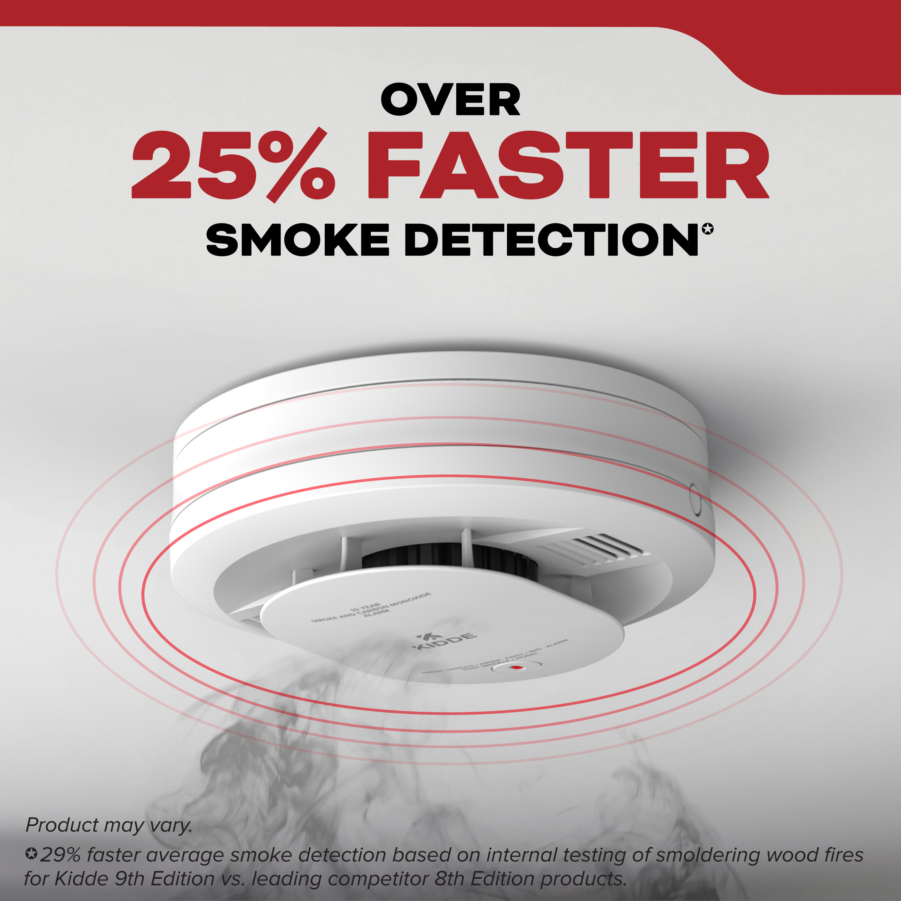 DETECT Smoke Alarm, 10-Year Battery Powered 20SD10 | Kidde